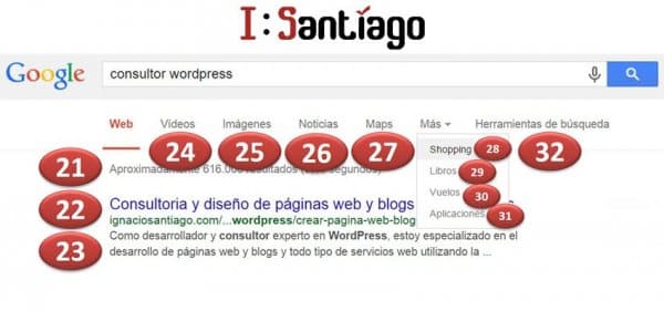 22 Trucos y Comandos para BUSCAR en GOOGLE