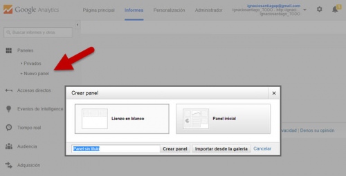 11 PANELES Personalizados de Google Analytics