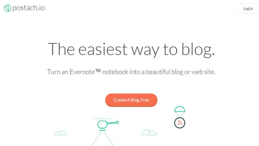SISTEMA III: PLATAFORMAS VIRTUALES