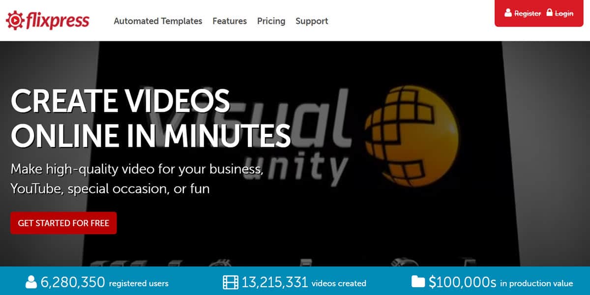 Vídeos Corporativos Animados: Qué son, ventajas y herramientas