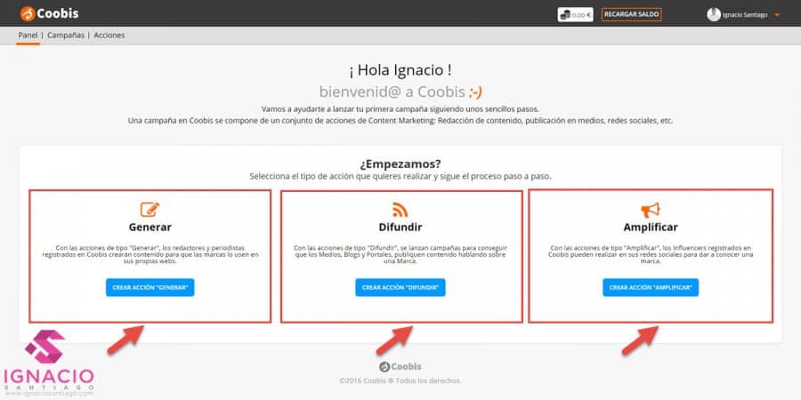 COOBIS, Potencia Tu Estrategia de CONTENT Marketing