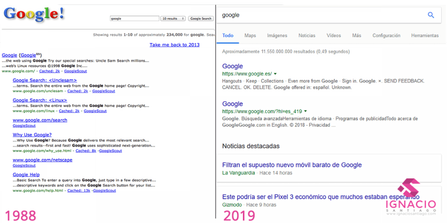 Qué Son Los RICH SNIPPETS y 15 Tipos [+PLUGINS]