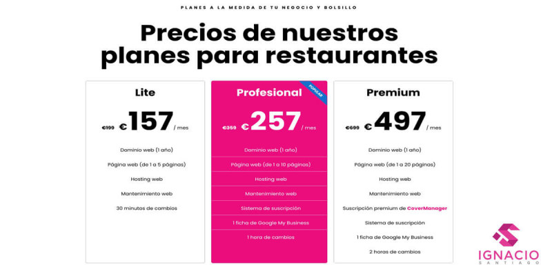 Cómo CREAR un Sitio de MEMBRESÍA con WordPress