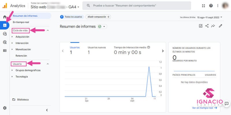 Google ANALYTICS 4, Ventajas y Cómo Configurarlo [+TIPS]